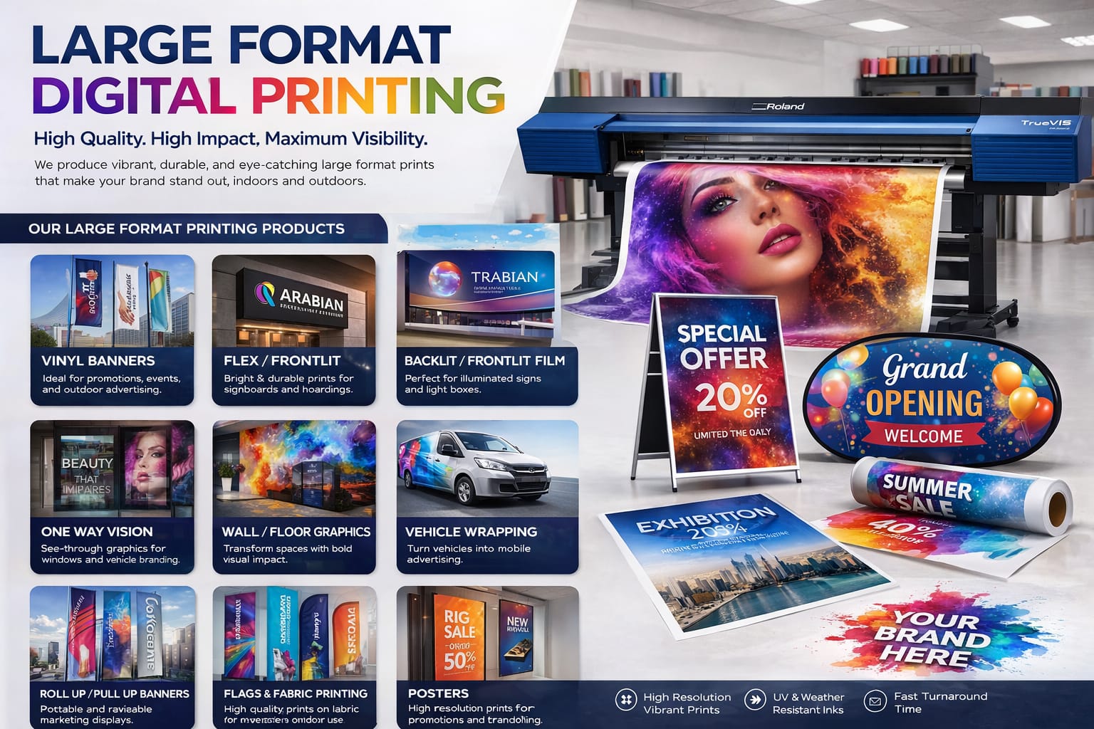 Large Format Digital Printing – High Impact, Maximum Visibility ...